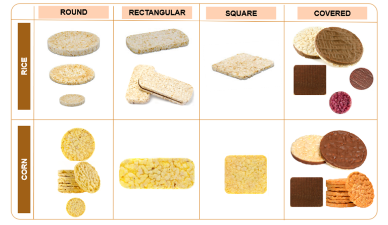 Our premium rice and corn cake | Biscuit International